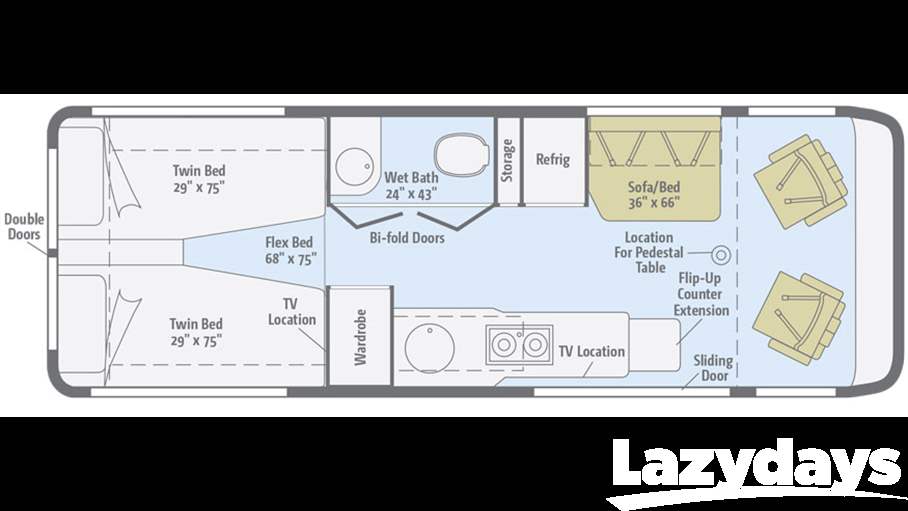 2017 Winnebago ERA 170A for sale in Tampa, FL | Lazydays