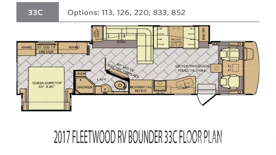 2017 Fleetwood RV Bounder 33C for sale in Tucson, AZ | Lazydays