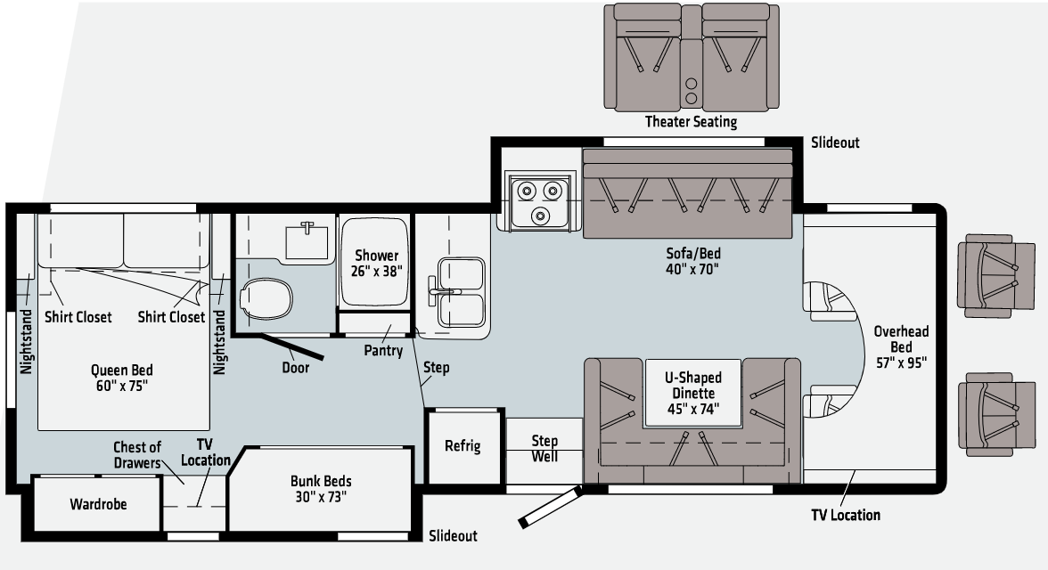 Winnebago Minnie Winnie | Class C RV | Lazydays
