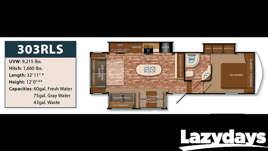 2016 Grand Design Reflection 303RLS for sale in Tampa, FL | Lazydays