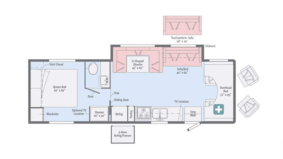 2018 Winnebago Spirit 31K for sale in Denver, CO | Lazydays